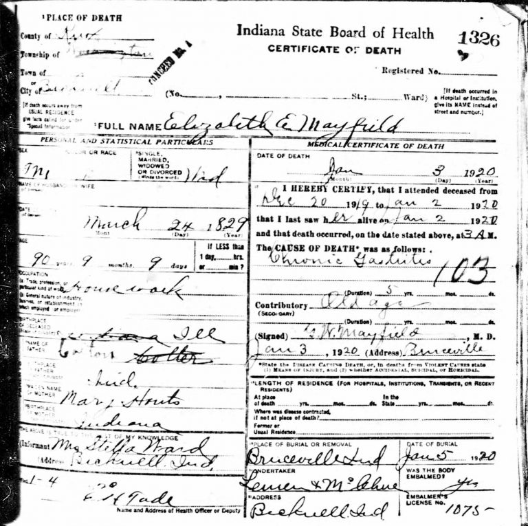 How I Solved It: Mary Houts Colton Cox – RootsFinder