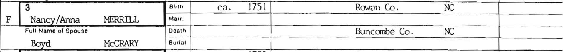 How I Solved It: Benjamin Merrill is not my grandfather?!? (Is he ...