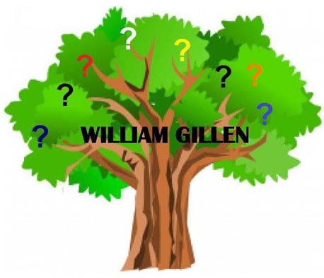 How I Solved It: Brick Wall Post #5–William Gillen 1782-1841 – RootsFinder